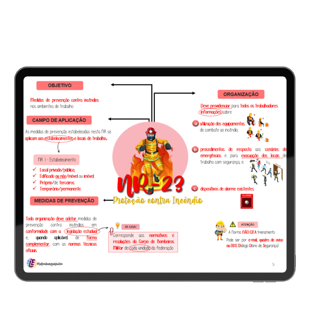 MAPA MENTAL NR 23 – PROTEÇÃO CONTRA INCÊNDIO – Letra de Engenheira